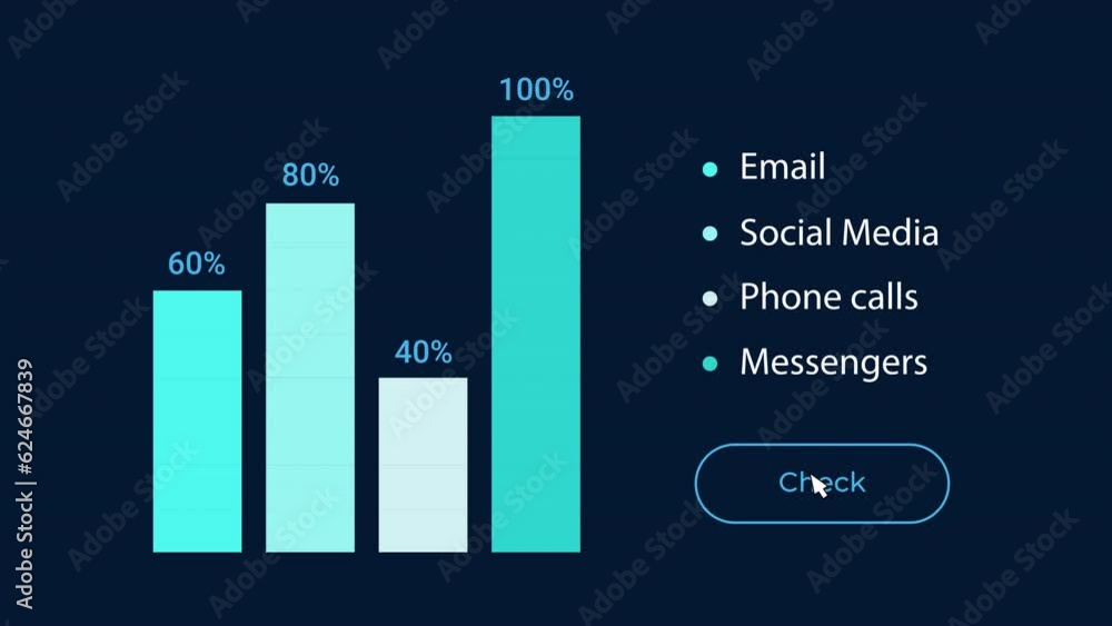 Animated percentage graph UI element. Marketing channels. Customer ...
