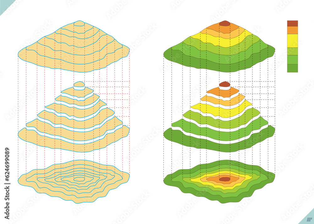 Geography isohips map. Representation of mountainous terrain with ...