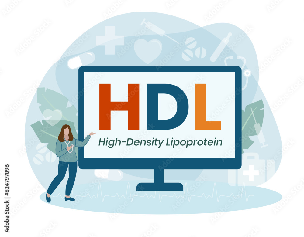 HDL High-Density Lipoprotein - one of the five major groups of ...