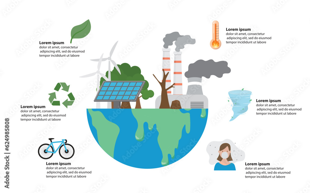 climate change, recycle, sustainability, Greenhouse effect, global ...