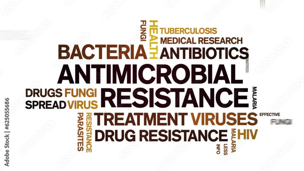 Antimicrobial Resistance animated tag word cloud;text design animation ...
