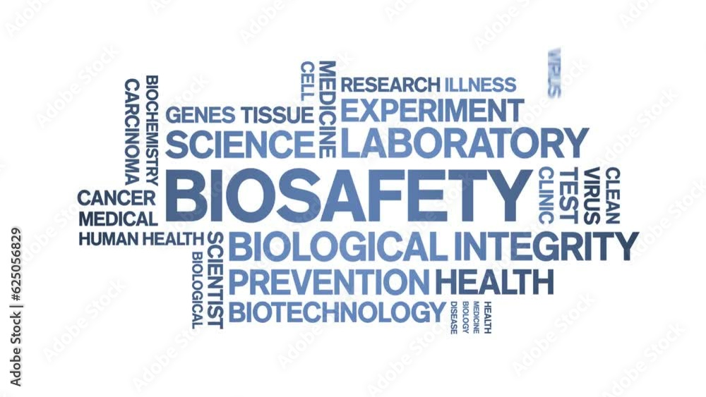 Biosafety animated tag word cloud;text design animation kinetic typography seamless loop. Stock ...
