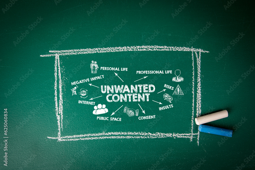 UNWANTED CONTENT Concept. Illustrated chart with icons, keywords and ...
