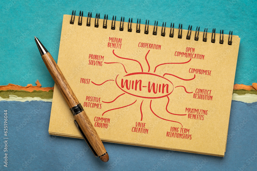 win-win strategy infographics or mind map sketch in a spiral notebook ...