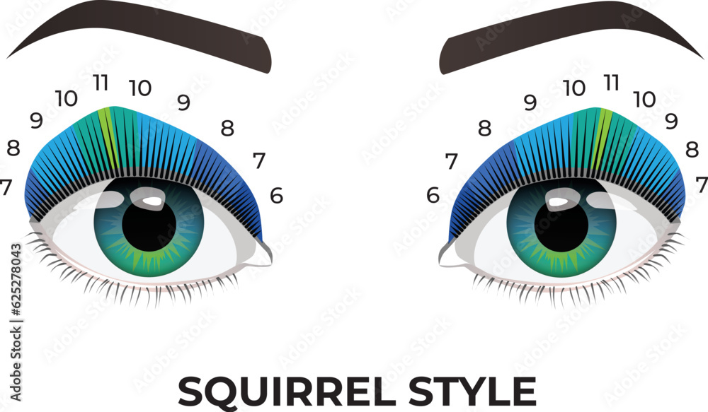 Squirrel eye style type of lash extensions for hooded or mature eyelid ...