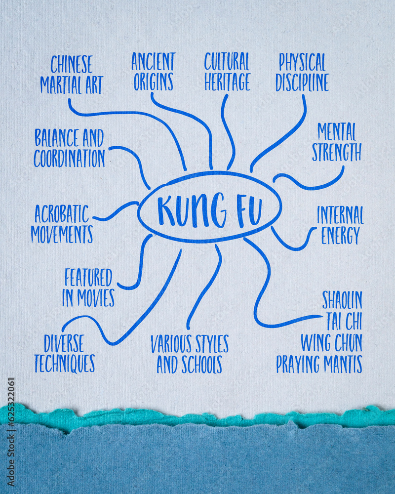 kung fu, traditional Chinese martial art with ancient origins and ...