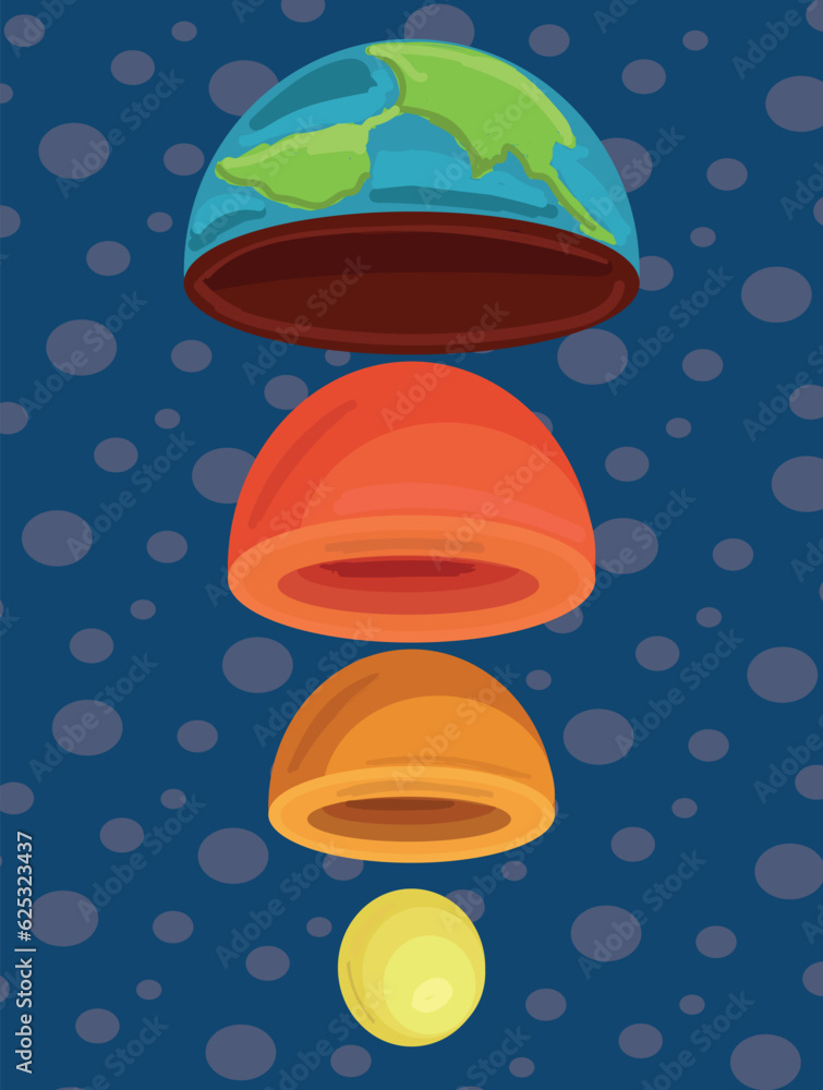 Earth Layers vector illustration. Earth layers vector for school ...