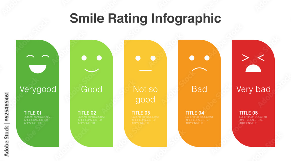Feedback scale emoji face or smile rating scale infographic of customer ...