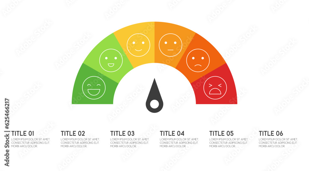 Photo & Art Print Rating scale horizontal gauge measurement assessment ...