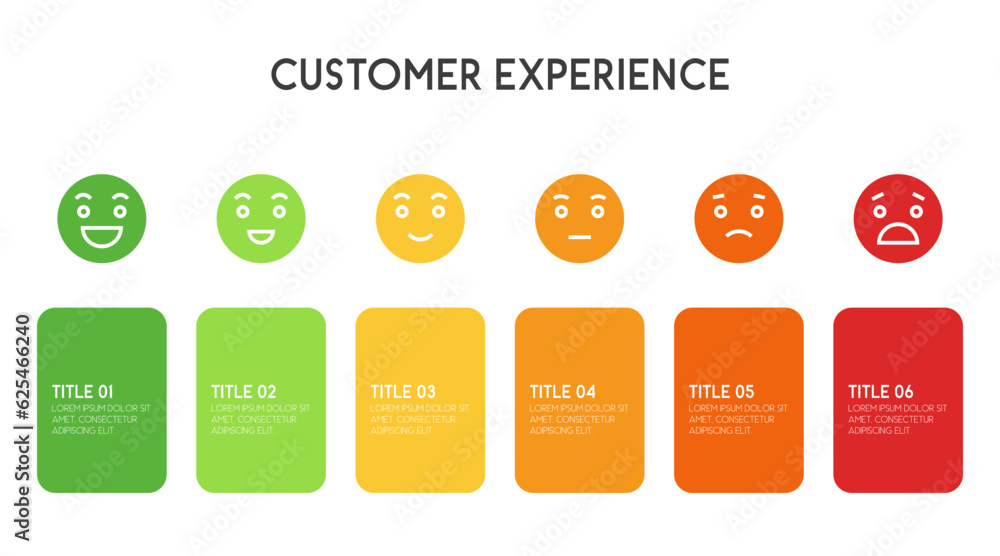 Feedback scale emoji face or smile rating scale infographic of customer ...