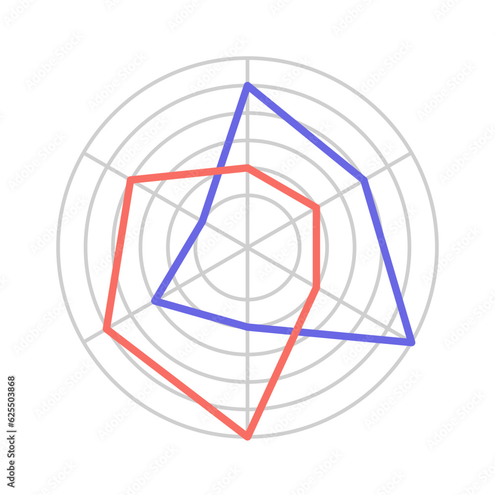 Employee performance infographic radar chart design template. KPI ...