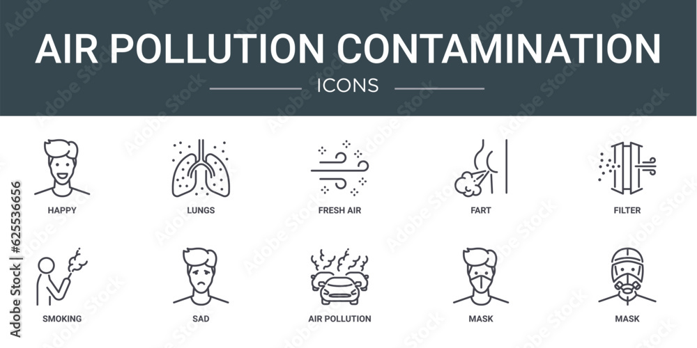 set of 10 outline web air pollution contamination icons such as happy ...