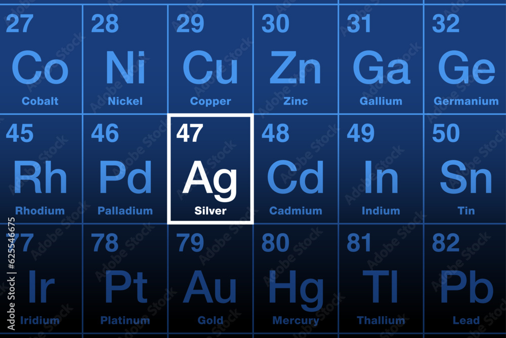 Silver on periodic table of the elements. Precious metal with chemical ...