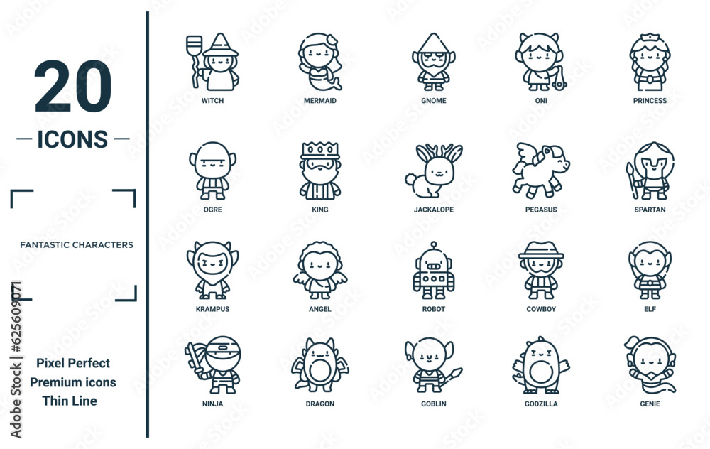 fantastic characters linear icon set. includes thin line witch, ogre ...