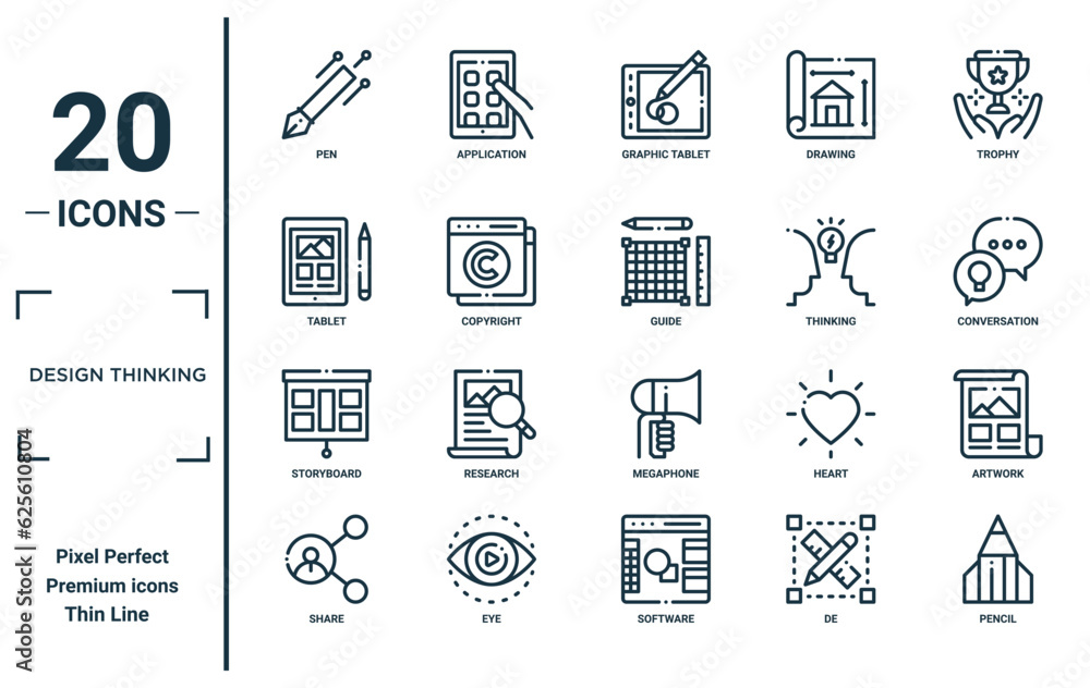 design thinking linear icon set. includes thin line pen, tablet ...