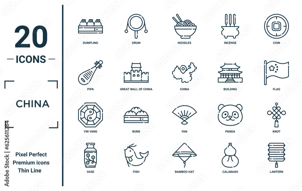 china linear icon set. includes thin line dumpling, pipa, yin yang ...
