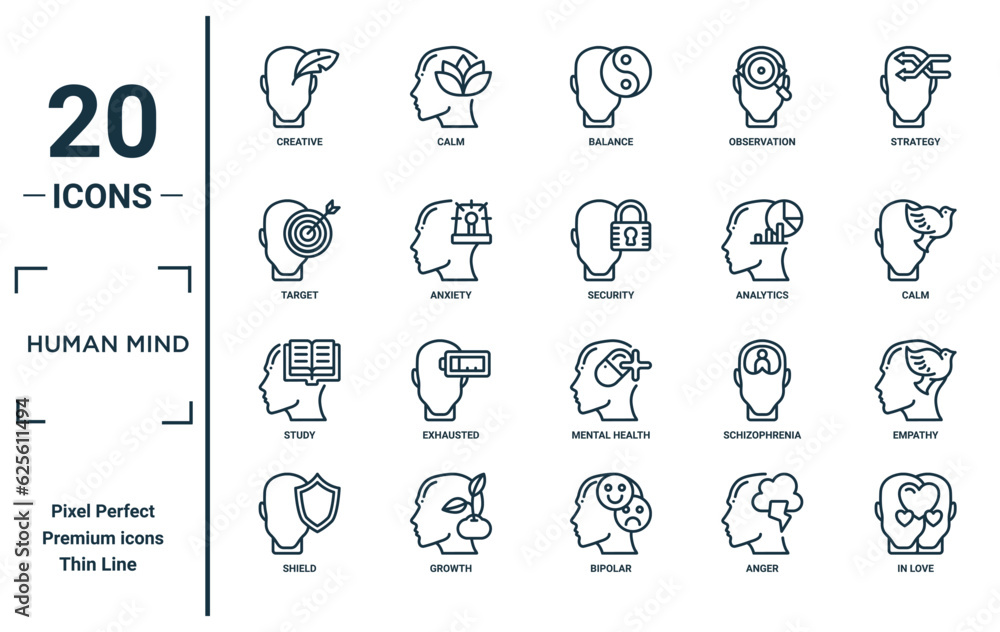 human mind linear icon set. includes thin line creative, target, study ...