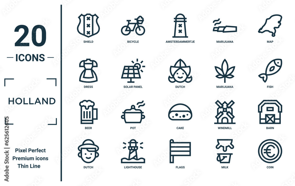 holland linear icon set. includes thin line shield, dress, beer, dutch ...