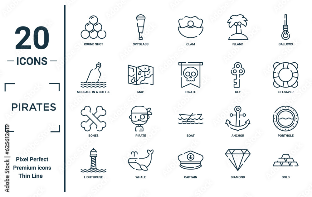 pirates linear icon set. includes thin line round shot, message in a ...