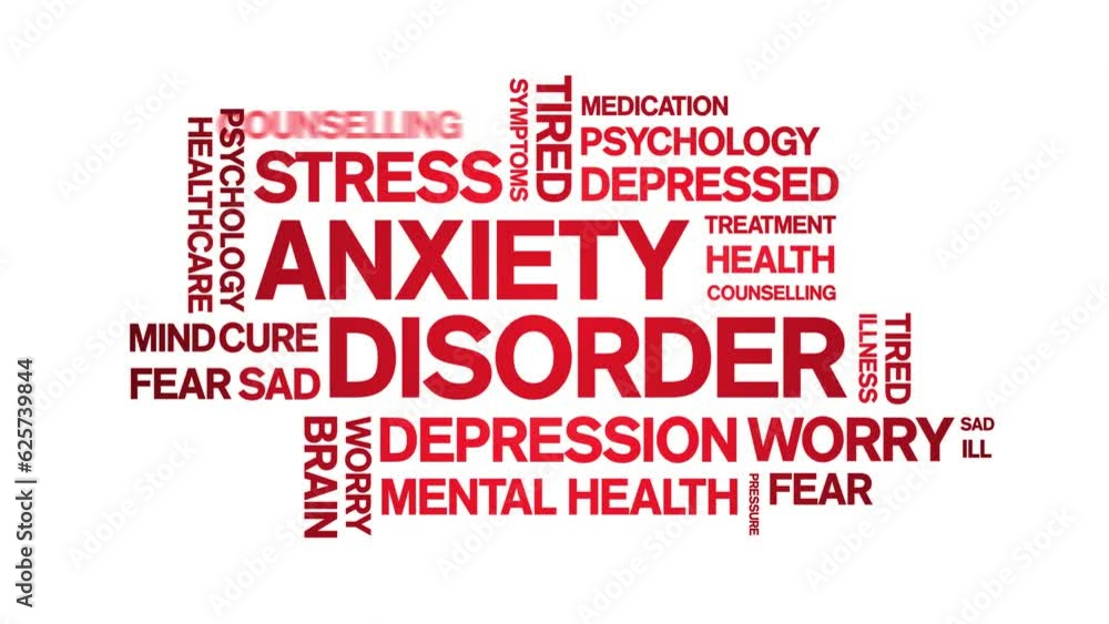Anxiety Disorder animated tag word cloud;text design animation kinetic ...