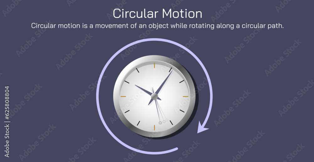 Circular Motion. Types of motion vector illustration. A motion is when ...