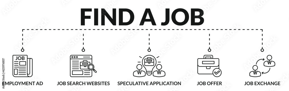 Banner of find a job web vector illustration concept with icons of ...