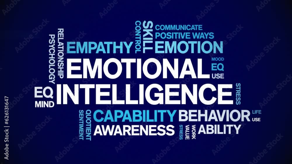 Emotional intelligence animated tag word cloud;text design animation ...