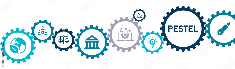 banner of PESTEL analysis concept. Framework to assess political ...