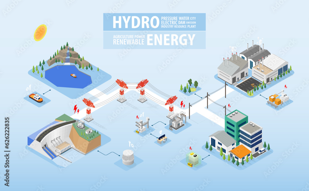 hydro energy, hydro power plant with isometric graphic Stock Vector ...