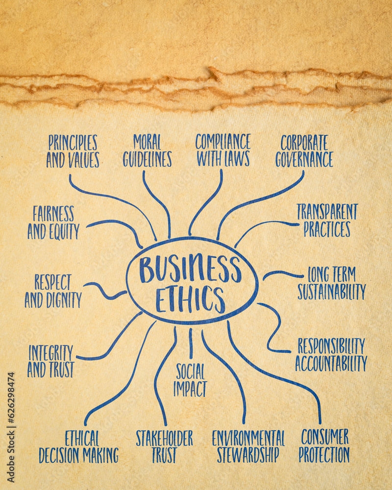 business ethics - infographics or mind map sketch on art paper ...