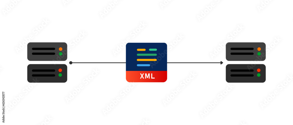 Soap Simple Object Access Protocol Api Microservices Diagram Scheme Of Server To Server