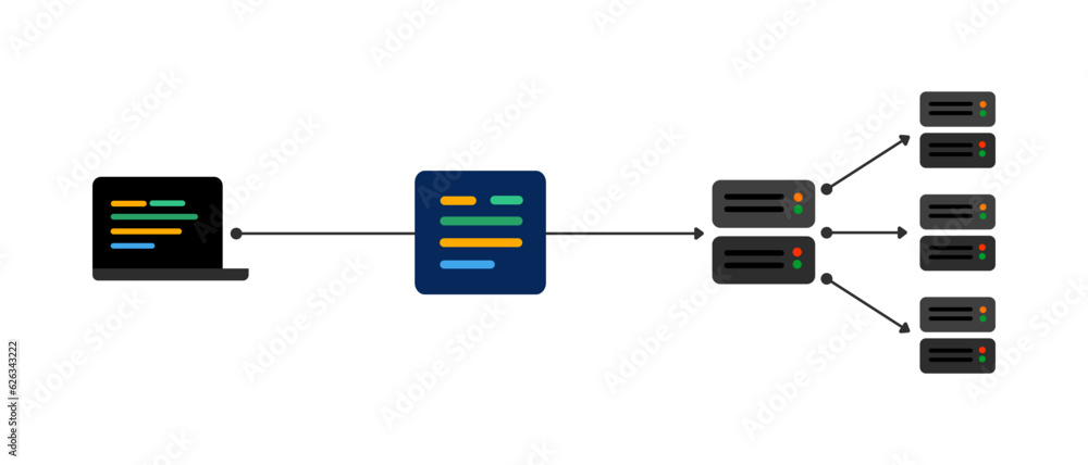 Graphql Query Language Reduce Network Load Diagram Scheme Of Client Server Communication White