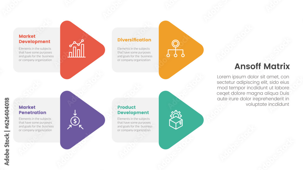 Vetor de ansoff matrix framework growth initiatives concept with arrow ...