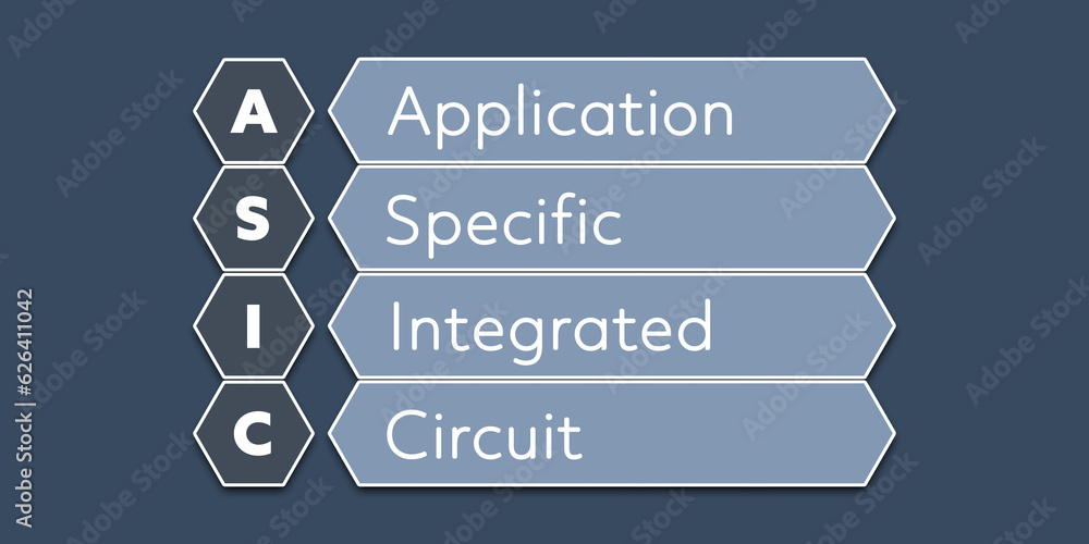 ASIC Third Generation Partnership Project. An Acronym Abbrevation of a ...