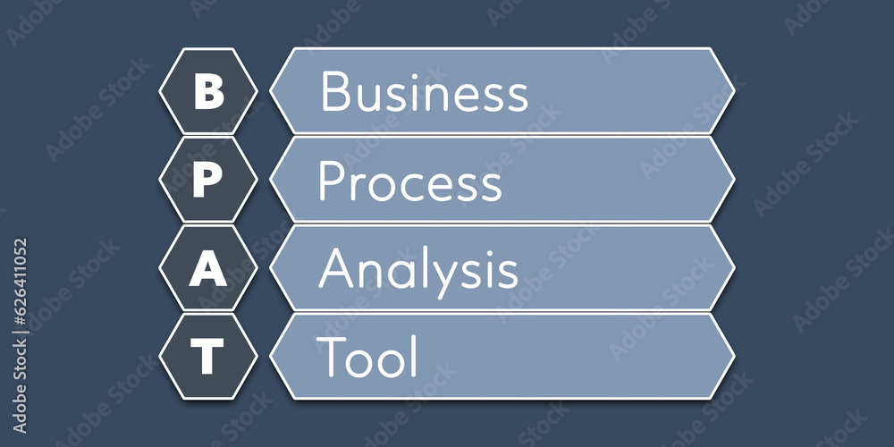 BPAT Third Generation Partnership Project. An Acronym Abbrevation of a ...