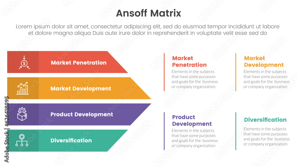 ansoff matrix framework growth initiatives concept with arrows shape ...