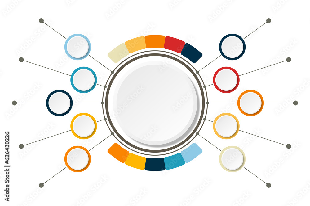 Infographic that provides a detailed report of the business, divided ...