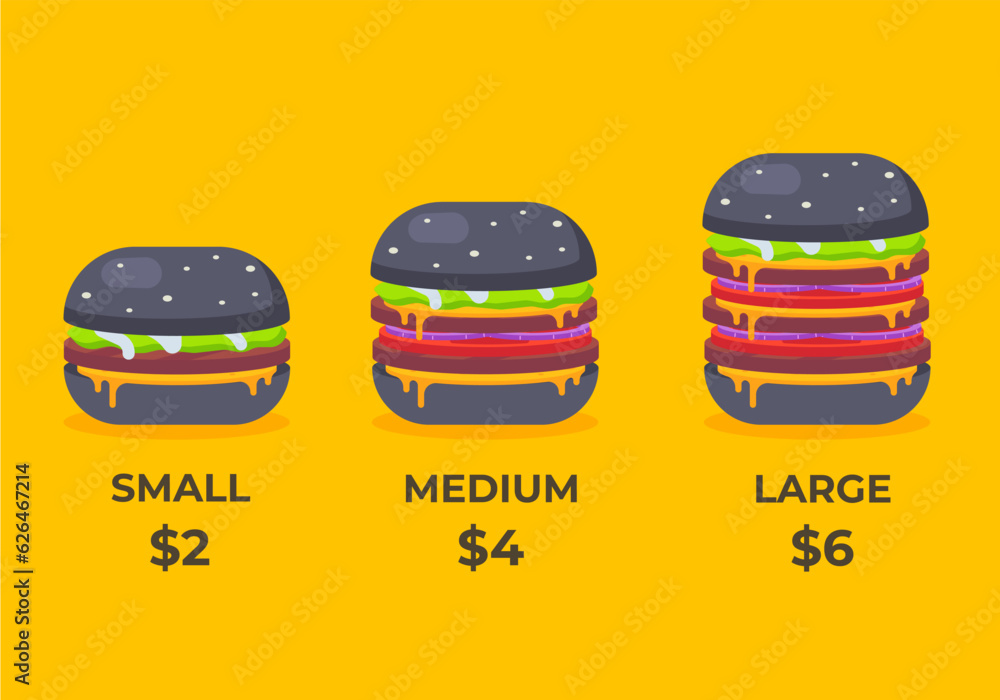 Vector illustration of three sizes of burgers with prices. Small ...