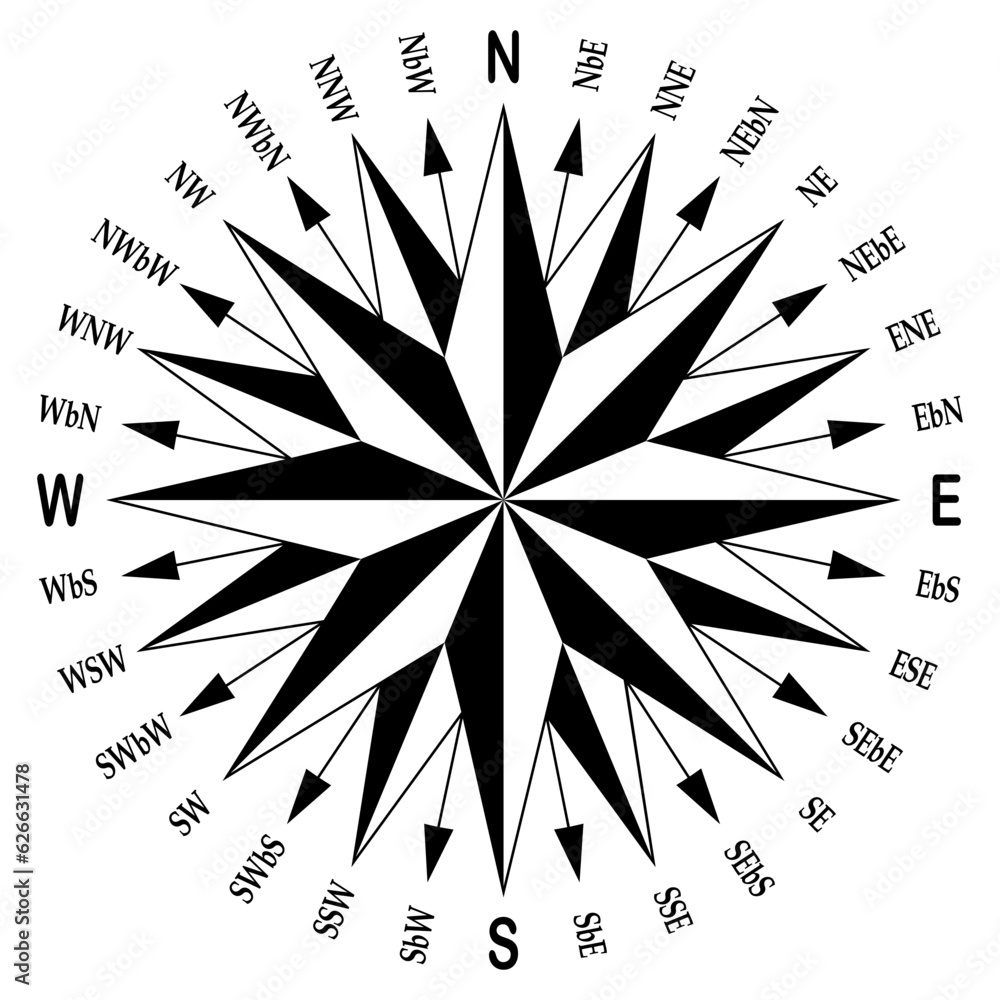 Kompassrose-Vektor. Isolierter Hintergrund. Kompassrose mit allen ...