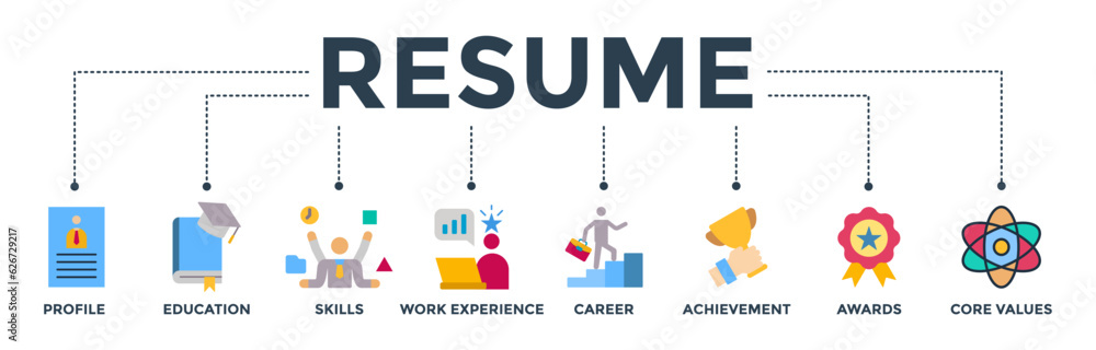 Resume banner web icon vector illustration concept with icon of profile ...