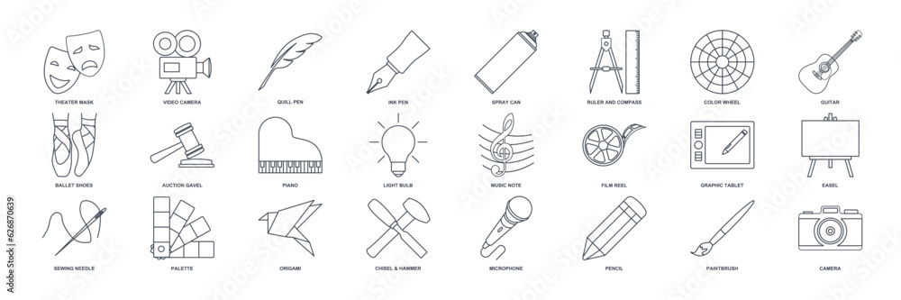Art icon set, Design and drawing symbols collection, logo illustrations ...
