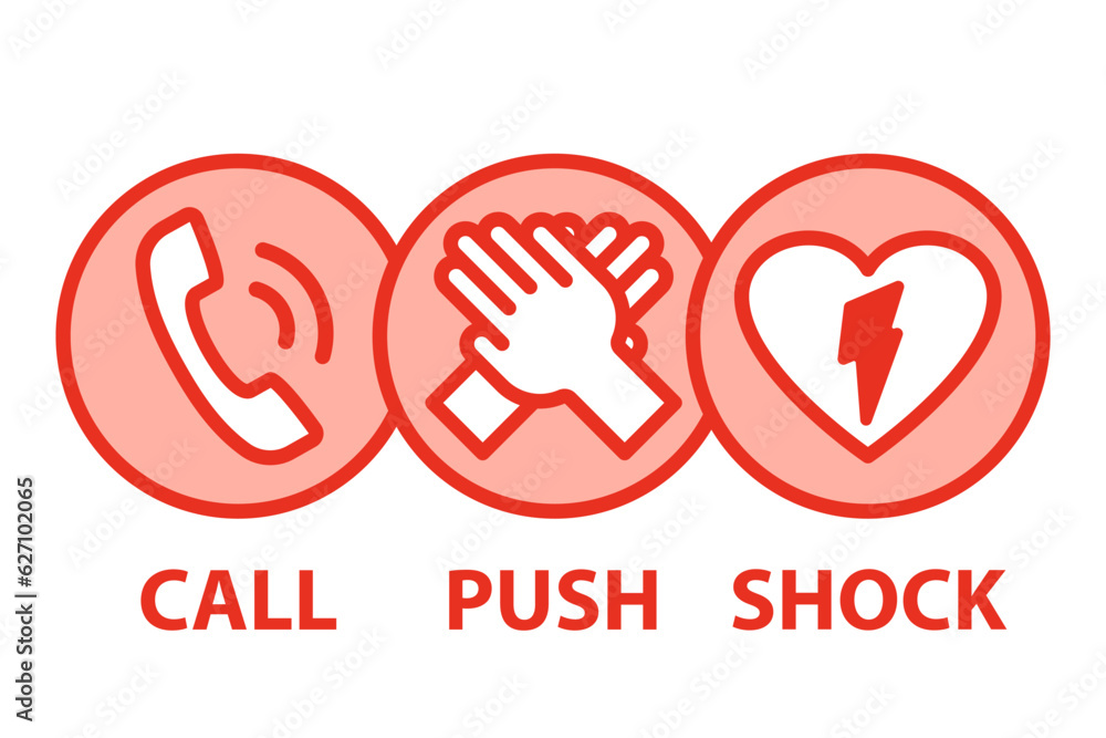 Call Push Shock Chain of Survival outline icon set. Clipart image ...