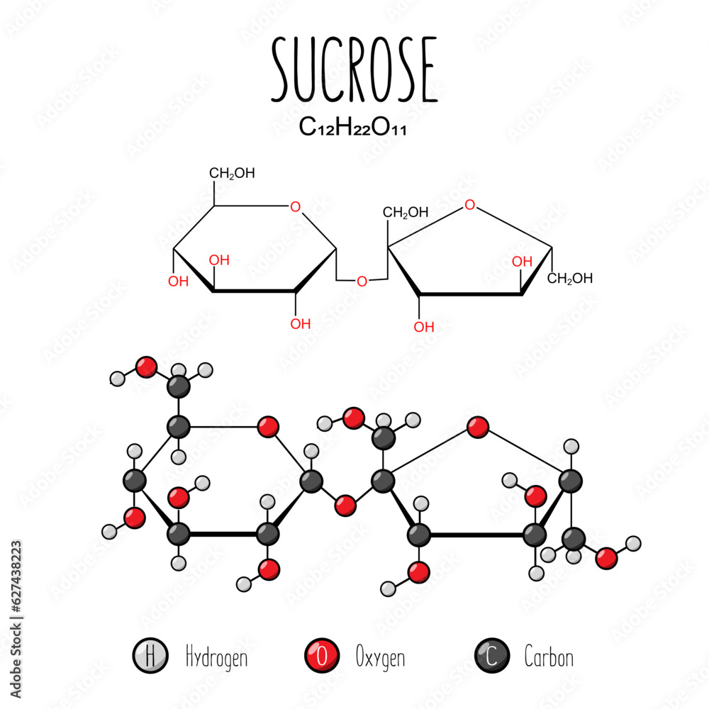 Sucrose skeletal and flat representation. Skeletal formula and 2d ...
