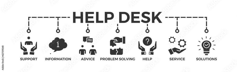 Help desk banner web icon vector illustration concept with icon of ...