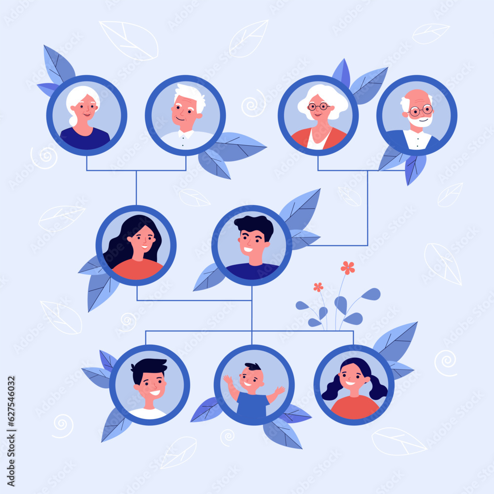Family tree in photo album vector illustration. Portraits of family ...