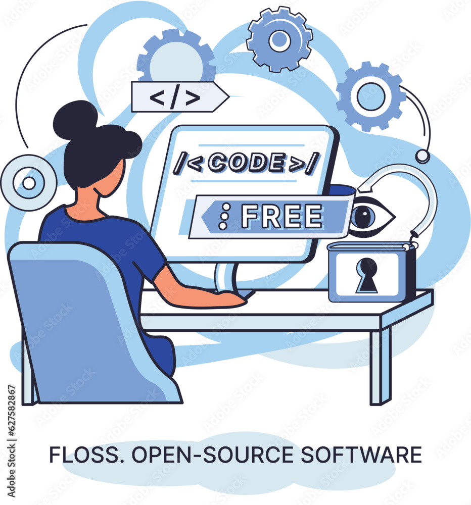 Floss Open Source Software Free Product Anyone Can Freely