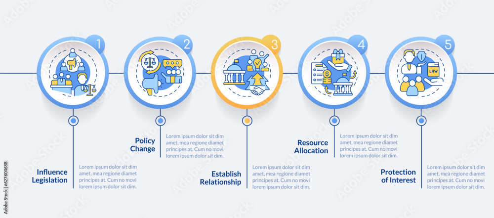 Lobbying government vector infographics template with linear icon ...