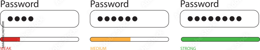 Password Weak Medium And Strong Interface Password Form Template For Website Digital Security