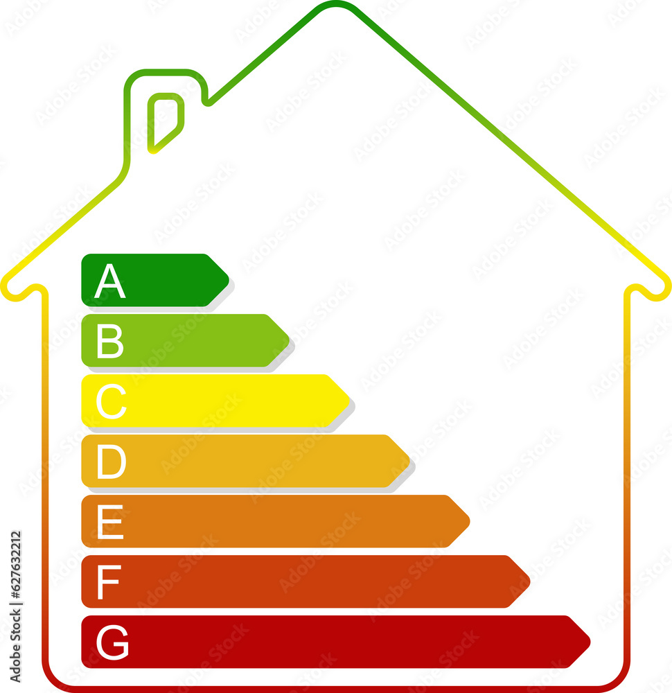 Housing energy efficiency rating certification system. Energy class ...