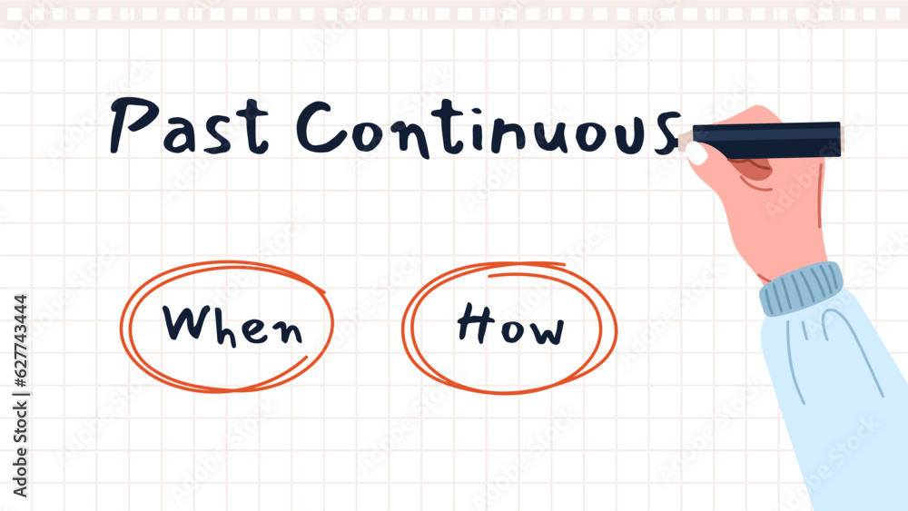 Basic English Grammar. Past continuous tense. Teachers hand writes ...